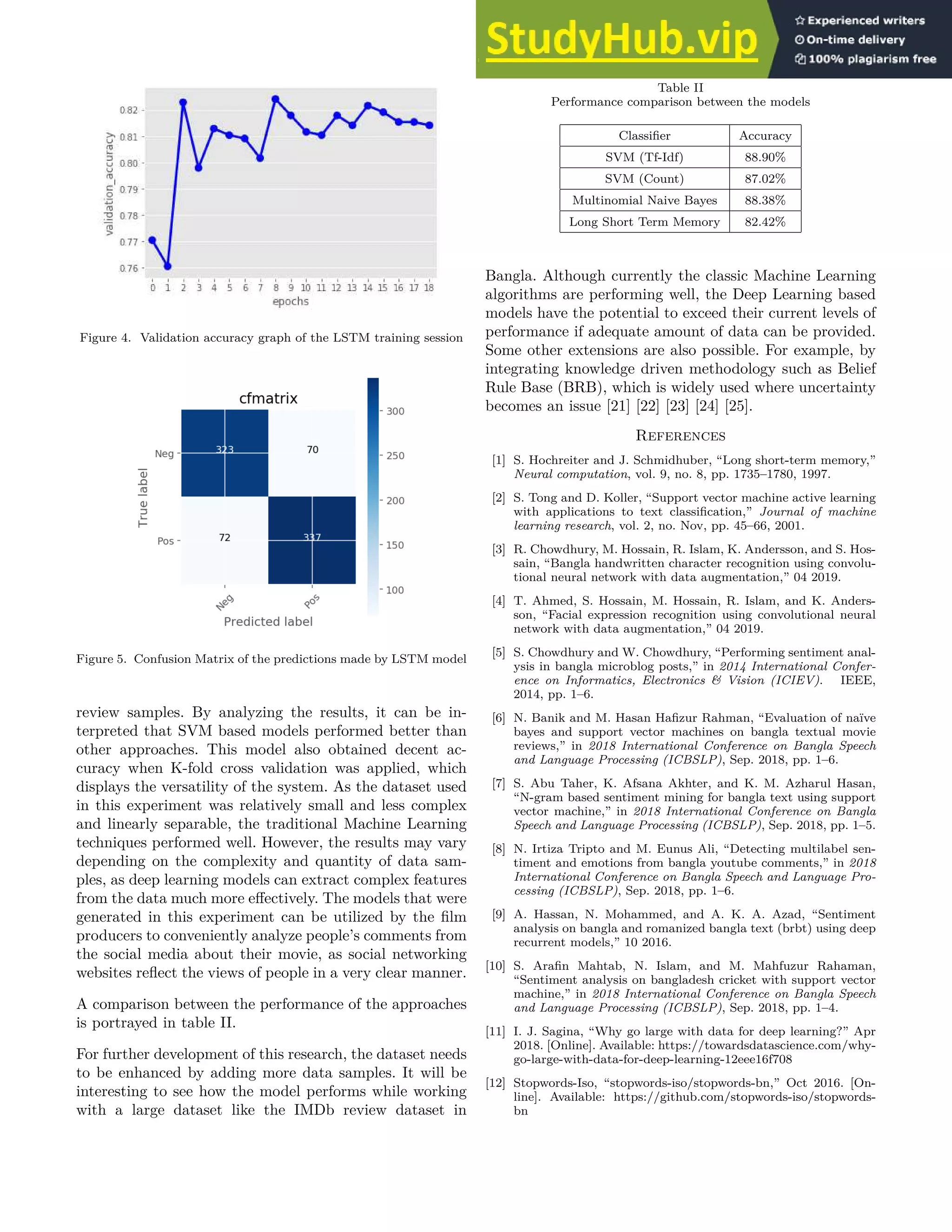 Analyzing Sentiment Of Movie Reviews In Bangla By Applying Machine Learning Techniques | PDF