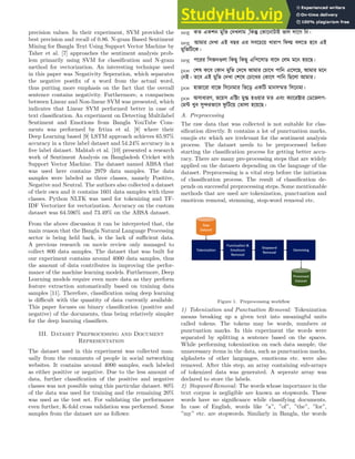 Analyzing Sentiment Of Movie Reviews In Bangla By Applying Machine Learning Techniques | PDF