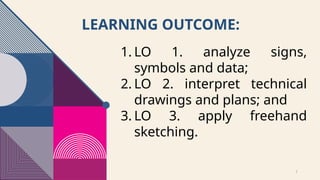 Analyzing Signs, Symbols, and Data..pptx