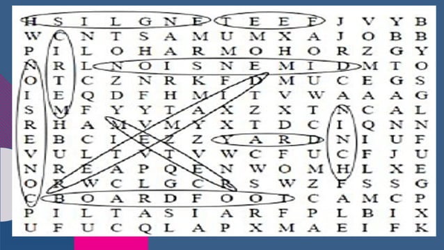 Analyzing Signs, Symbols, and Data..pptx