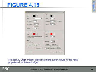 Analyzing social media networks with NodeXL - Chapter-04 images | PPT