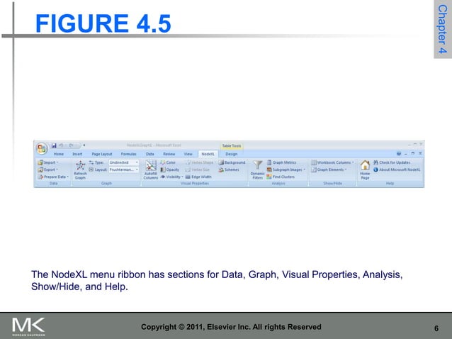 Analyzing social media networks with NodeXL - Chapter-04 images | PPT