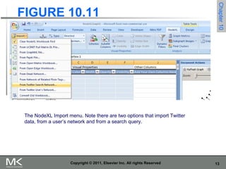 Analyzing social media networks with NodeXL - Chapter-10 Images | PPT
