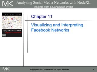 Analyzing social media networks with NodeXL - Chapter-11 Images | PPT