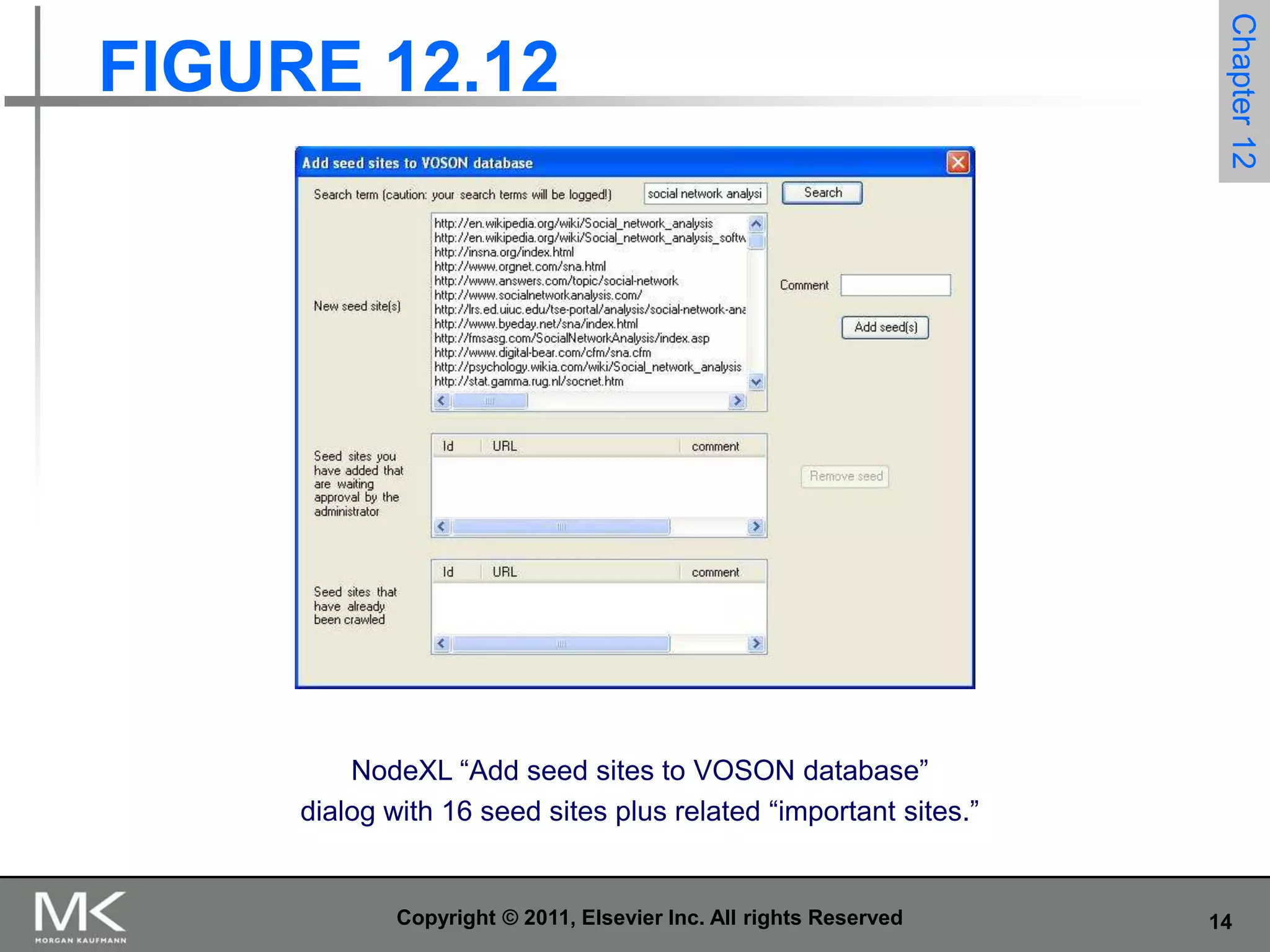 Analyzing social media networks with NodeXL - Chapter- 12 images | PPT