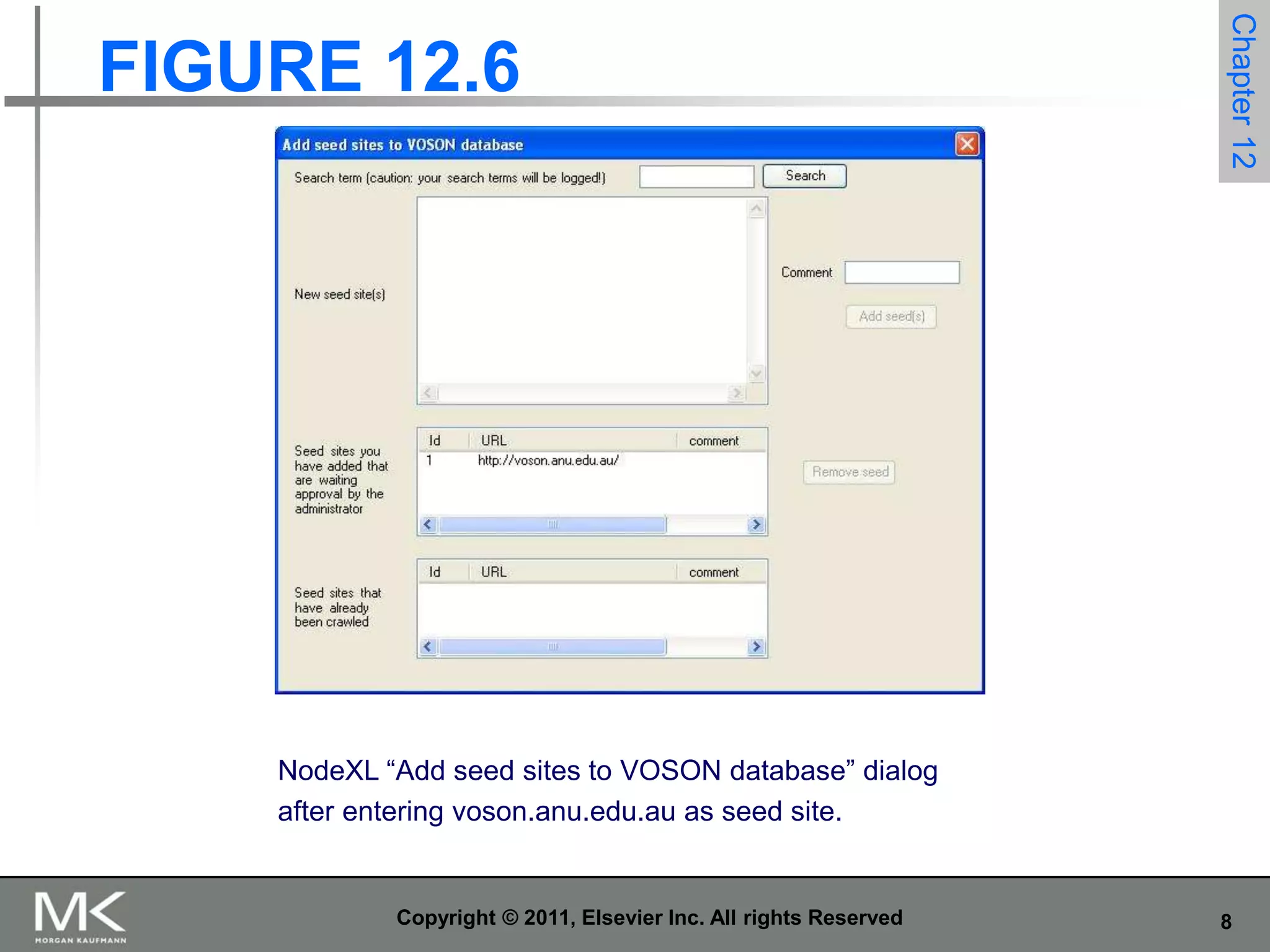 Analyzing social media networks with NodeXL - Chapter- 12 images | PPT