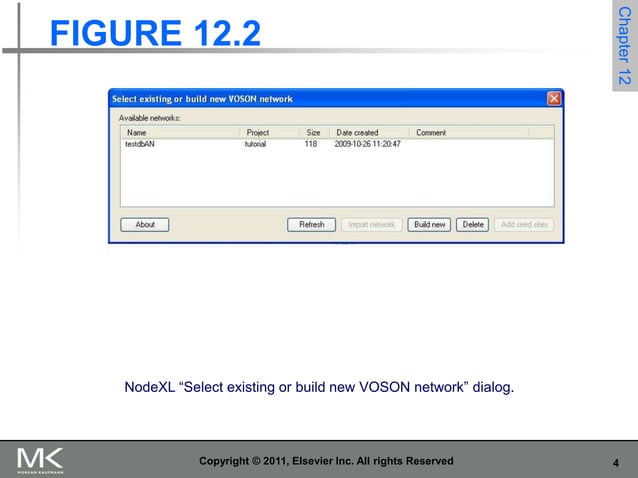 Analyzing social media networks with NodeXL - Chapter- 12 images | PPT