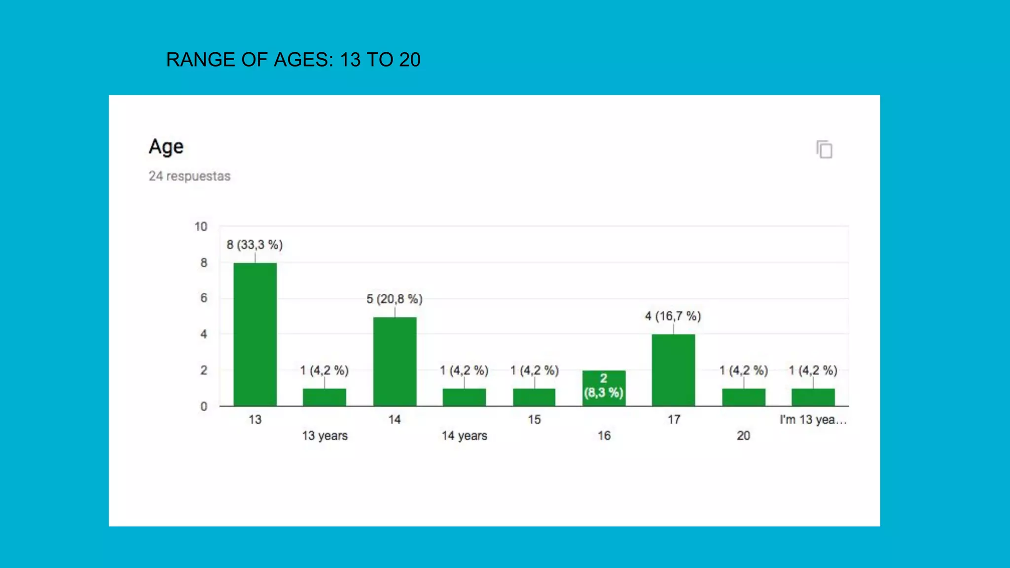 Analyzing students digital footprint survey | PPT