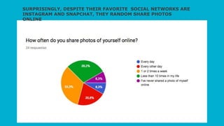 Analyzing students digital footprint survey | PPT