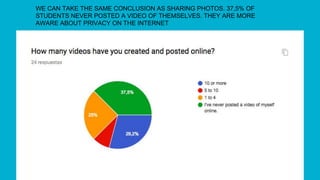 Analyzing students digital footprint survey | PPT