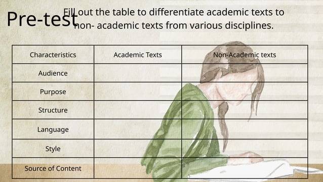 Analyzing Style, Theme, and Author’s Purpose.pptx