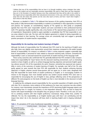 Overcome Challenges in Virtual Learning. | PDF