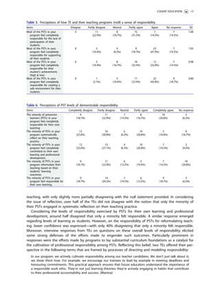 Overcome Challenges in Virtual Learning. | PDF