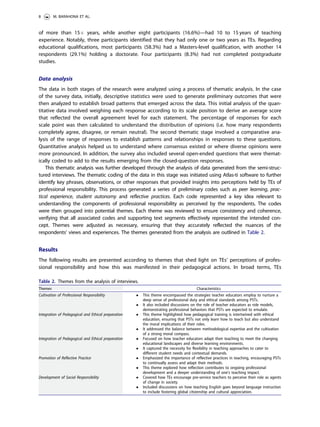 Overcome Challenges in Virtual Learning. | PDF