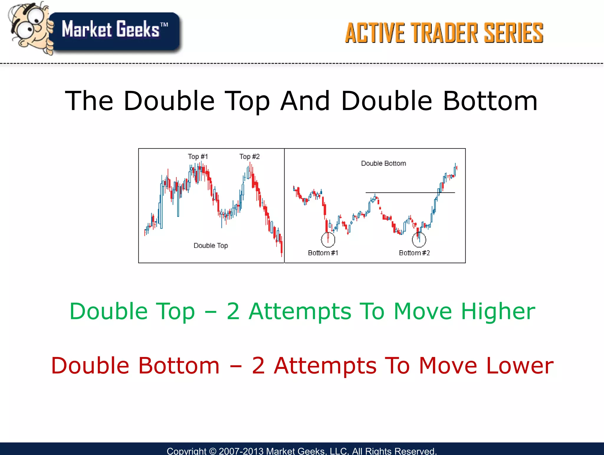 Analyzing technical chart patterns video | PDF | Business and Finance
