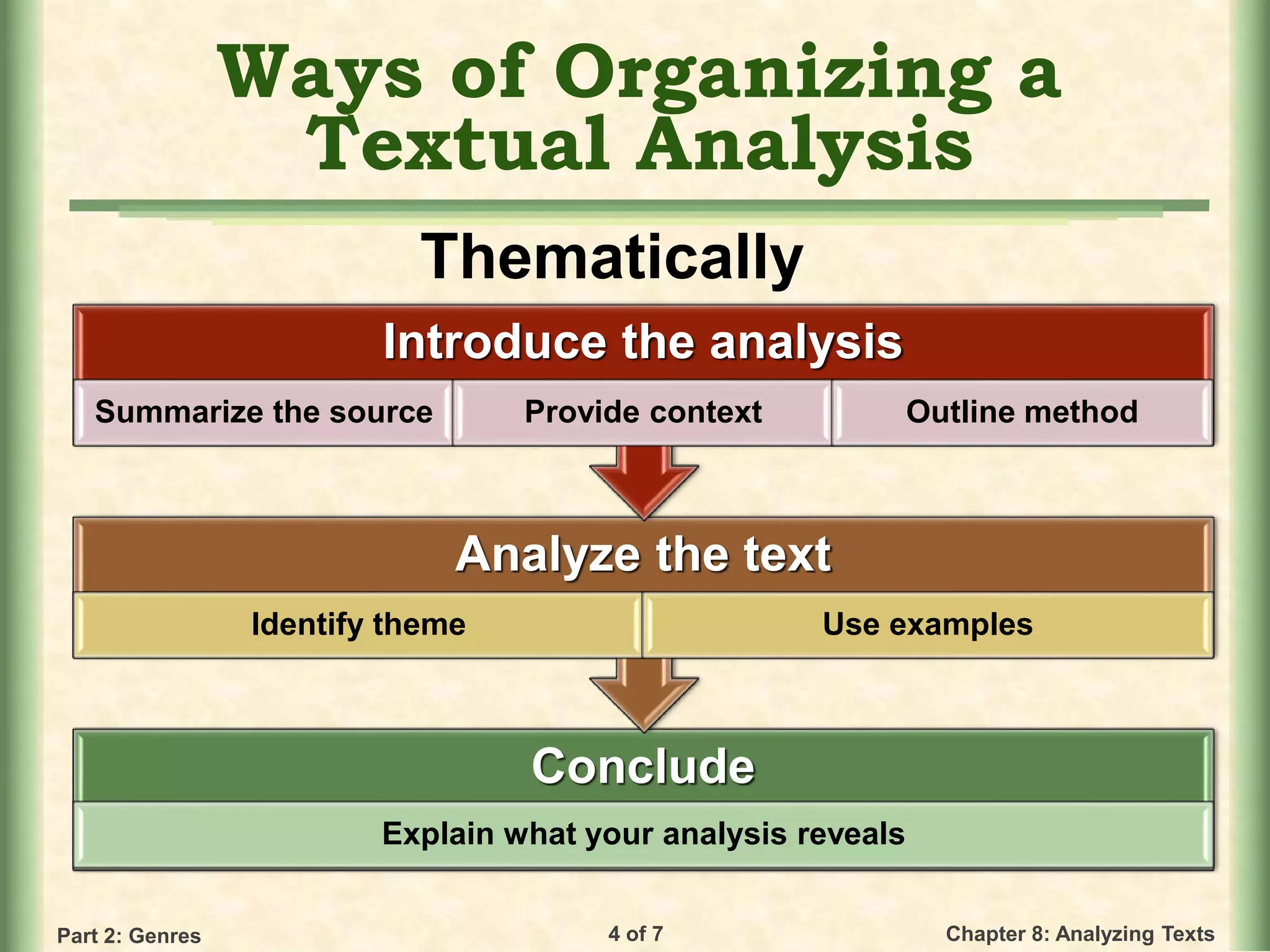 Analyzing texts and sources | PPTX