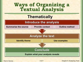 Analyzing texts and sources | PPTX