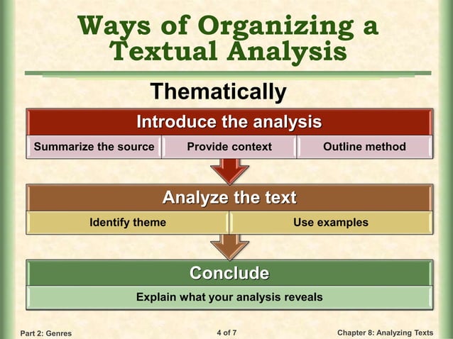 Analyzing texts and sources | PPT