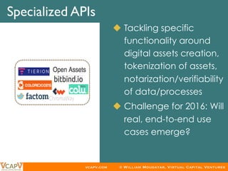 Blockchain 2015: Analyzing the Blockchain in Financial Services | PPT