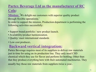 Analyzing the brand performance of rc cola. | PPTX
