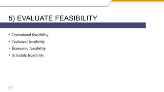 Analyzing the Business Case for System Analysis and Design | PPTX