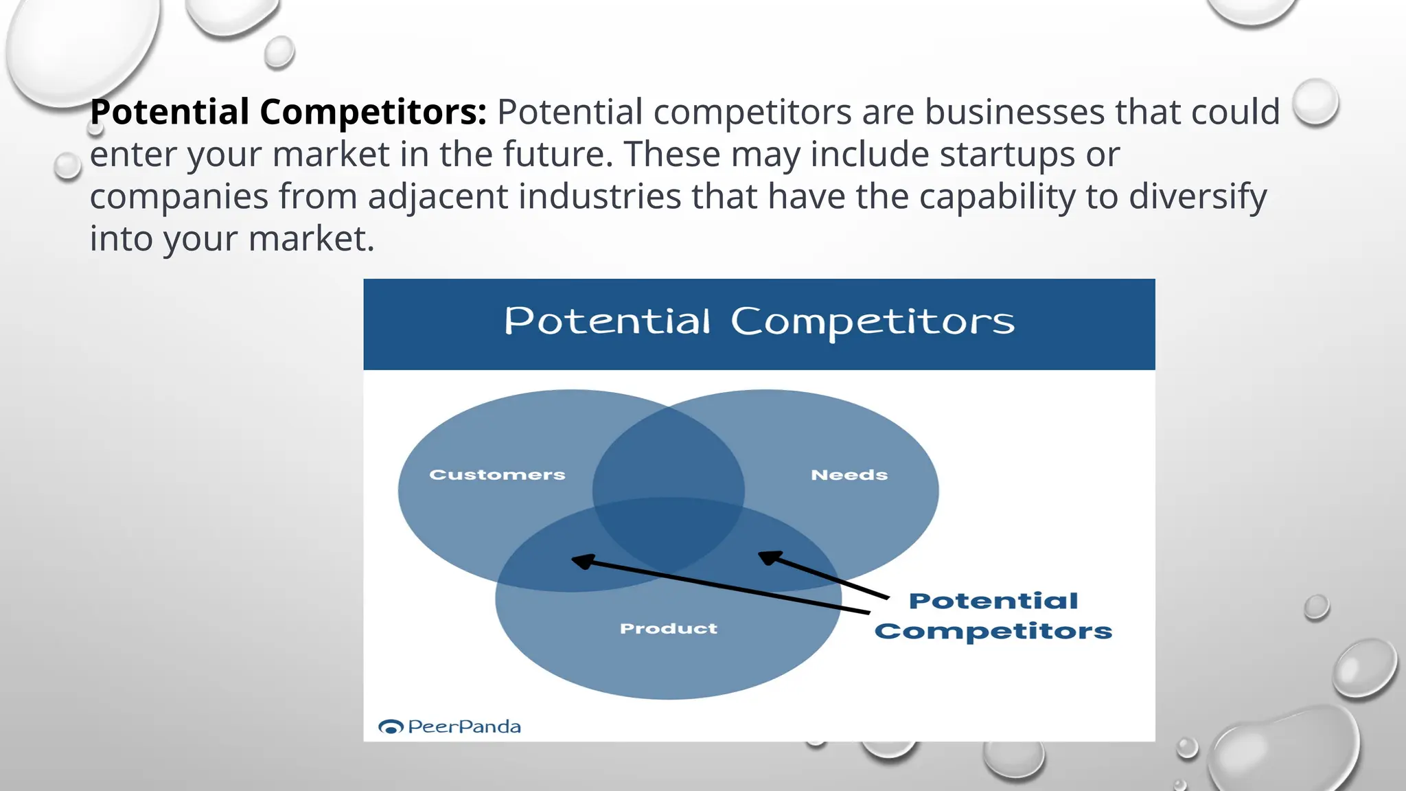 Analyzing the competitive landscape and opportunities for disruptive.pptx