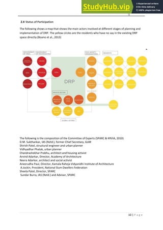 Analyzing The Dharavi Redevelopment Project Through A Capabilities And ...