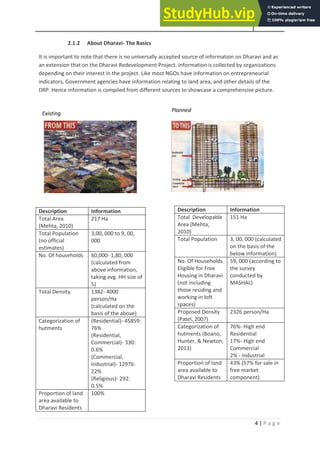 Analyzing The Dharavi Redevelopment Project Through A Capabilities And ...
