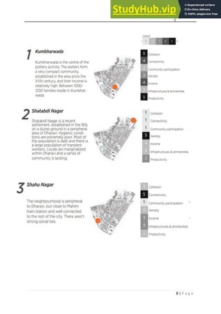 Analyzing The Dharavi Redevelopment Project Through A Capabilities And ...