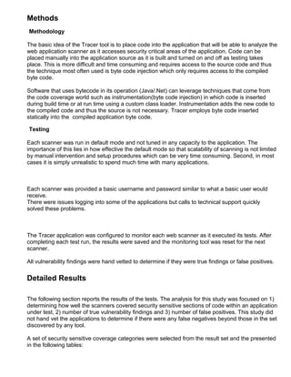 Analyzing the effectivess_and_coverage_of_web_app_scanners | PDF