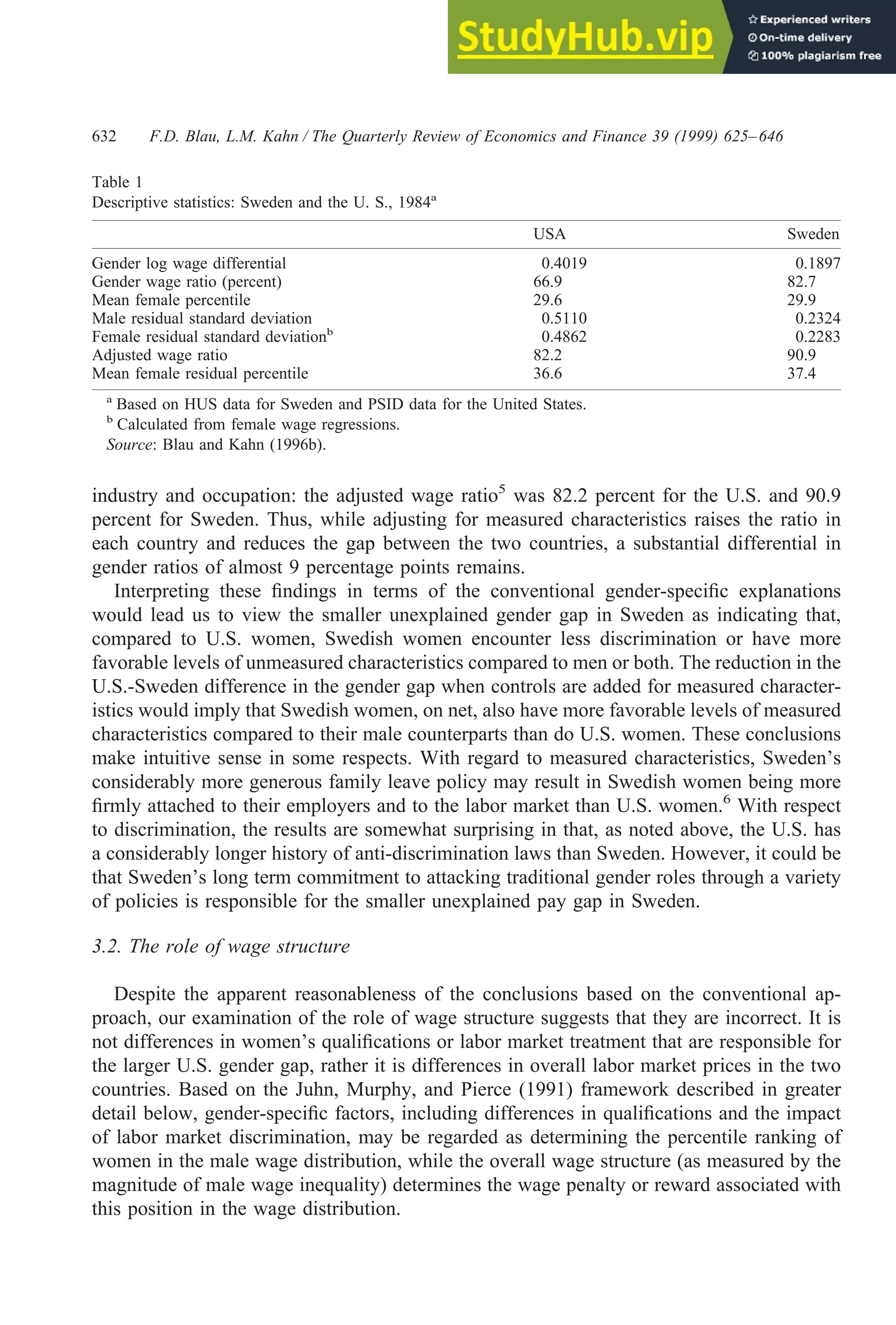 Analyzing The Gender Pay Gap | PDF