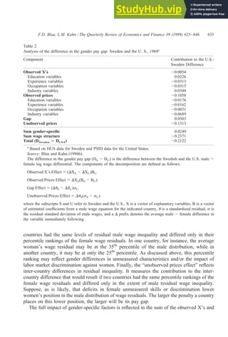 Analyzing The Gender Pay Gap | PDF | Job Market | Economy