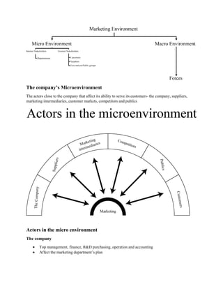 Analyzing the marketing environment | PDF