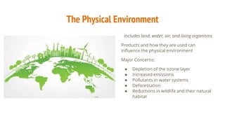 Analyzing the Marketing Environment | PPTX