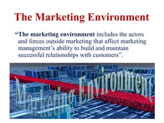 Analyzing the marketing Environment 2.pptx