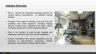 Infiniti Research - Analyzing the Market Opportunity for Intensive Care ...