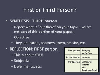 Analyzing Themes and Drafting the Paper | PPT