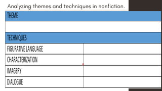 analyzing themes and techniques in nonfiction.pptx