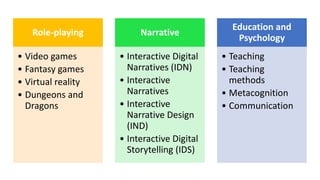 Analyzing the meta dimensions in TRPGs: Meta-action, metacognition, and ...