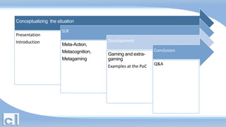 Analyzing the meta dimensions in TRPGs: Meta-action, metacognition, and ...