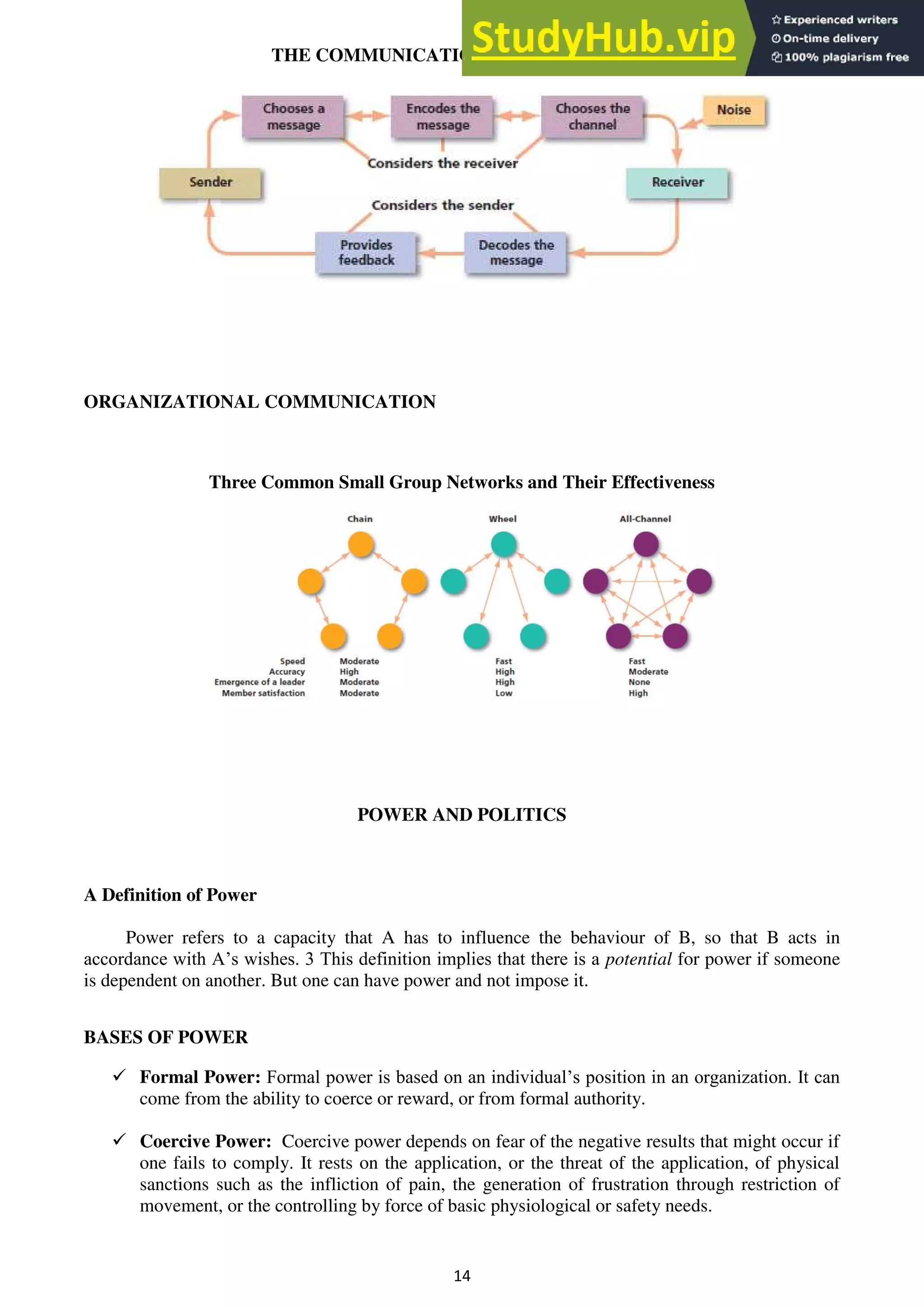 Analyzing The Organizational Behavior Chart Elements | PDF