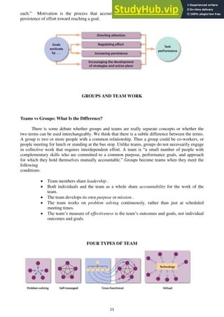 Analyzing The Organizational Behavior Chart Elements | PDF