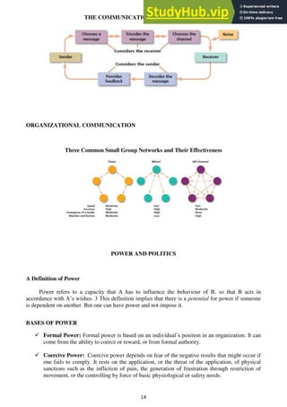 Analyzing The Organizational Behavior Chart Elements | PDF
