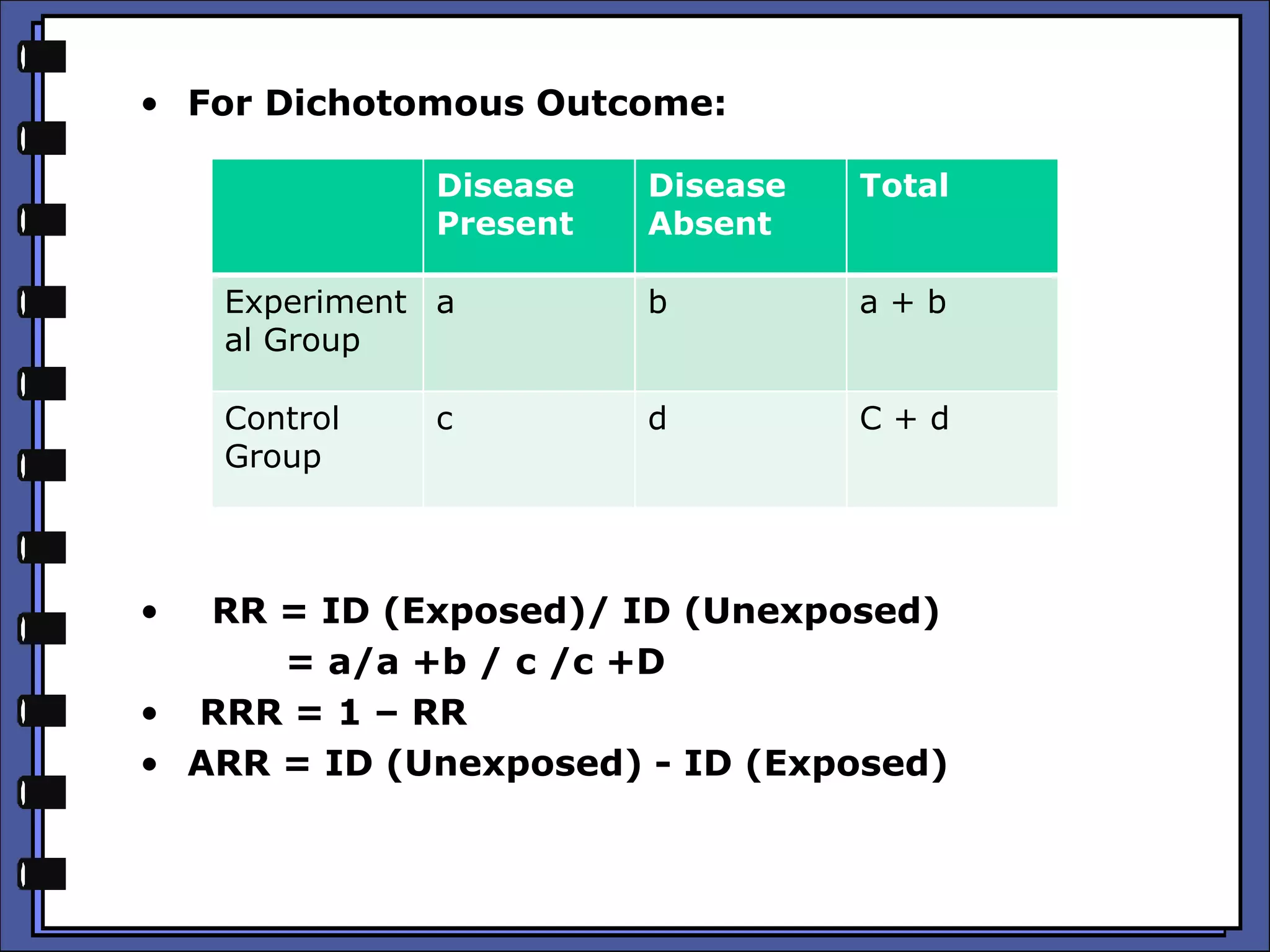 Analyzing the randomised control trial (rct) | PPTX