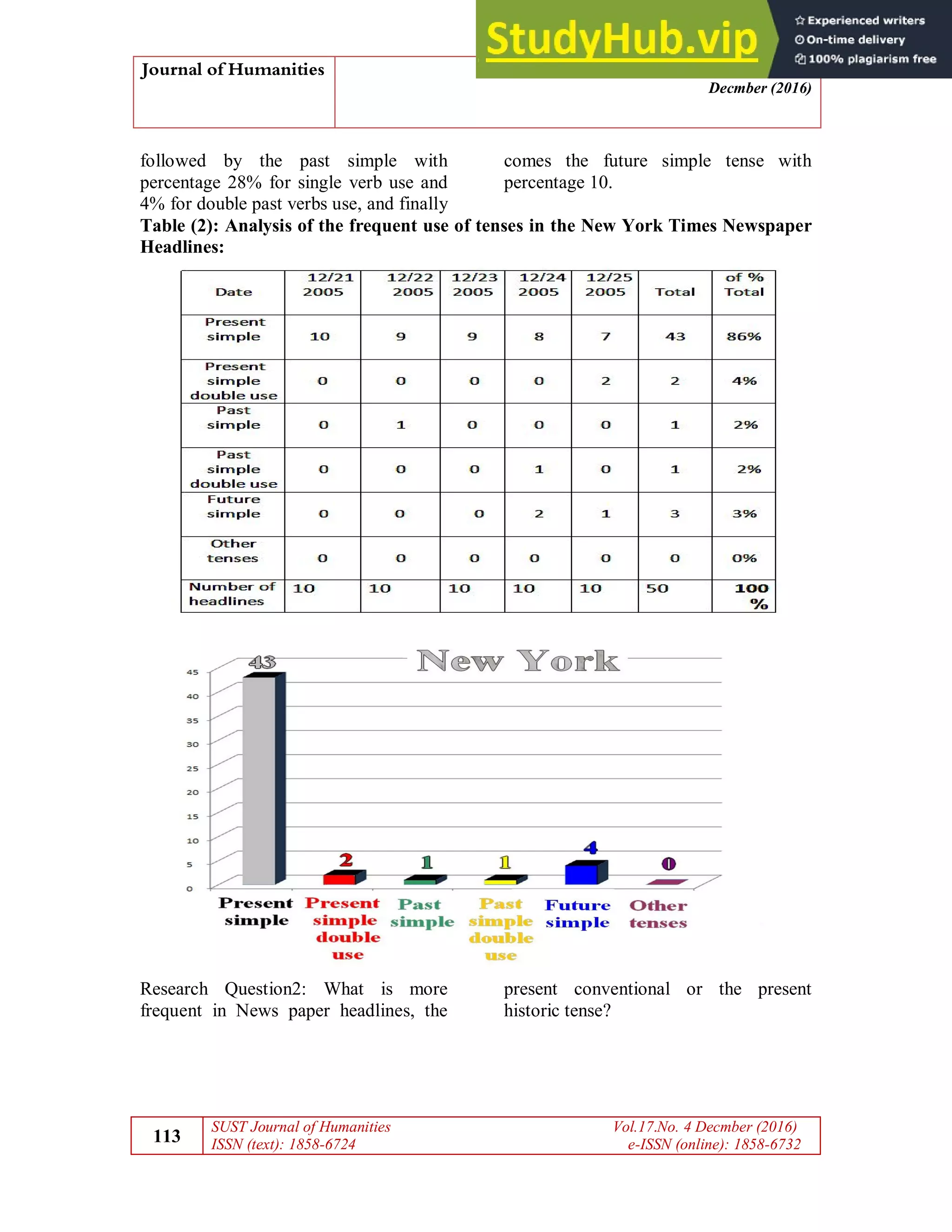 Analyzing The Use Of Tenses In English News Headlines | PDF