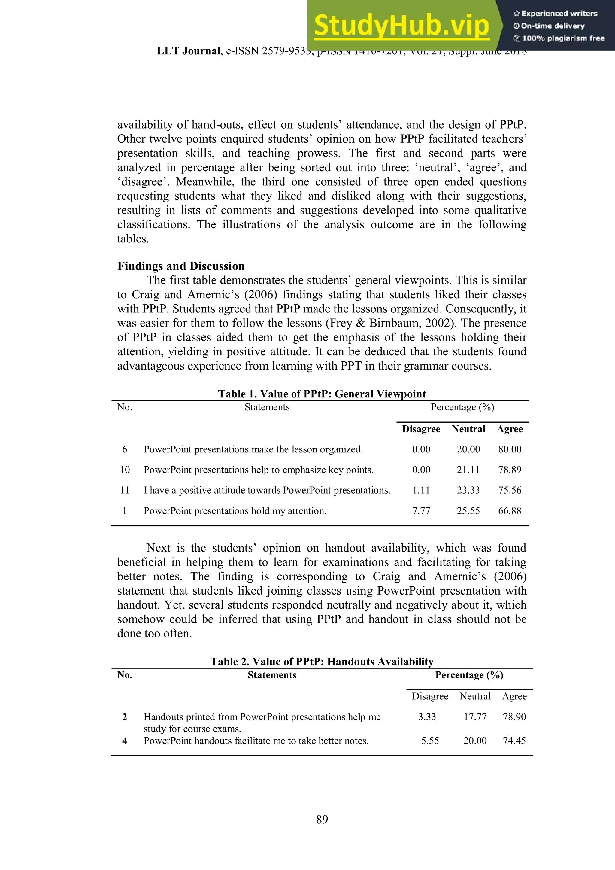 Analyzing The Values And Effects Of Powerpoint Presentations | PDF