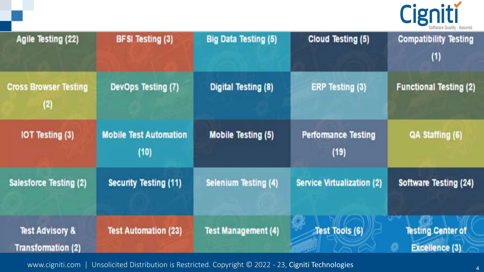 Analyzing the WEF’s 2024 Cybersecurity Report- Insights for Tackling ...