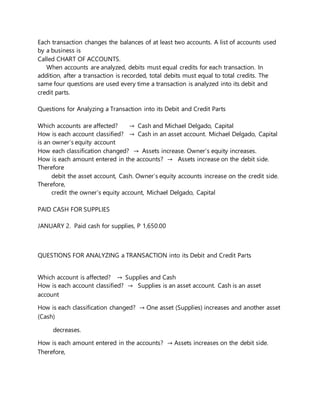 ANALYZING TRANSACTIONS INTO DEBIT AND CREDIT PARTS.docx
