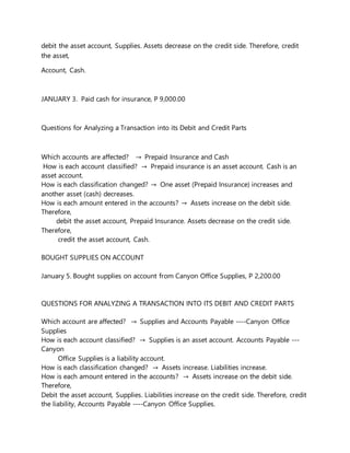 ANALYZING TRANSACTIONS INTO DEBIT AND CREDIT PARTS.docx