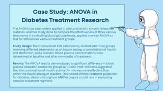 Analyzing Treatment Efficacy with ANOVA in Clinical Trials.pdf | Free ...